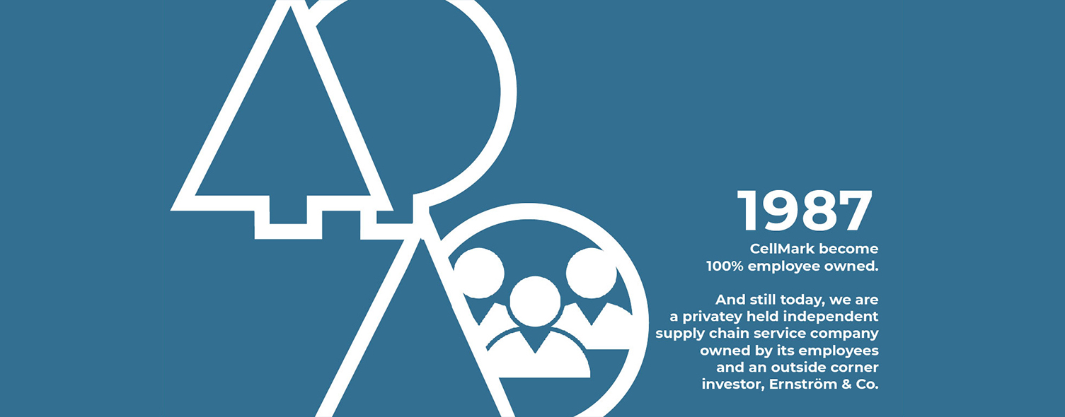 CellMark Highlights - CellMark